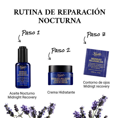 Fragrance — Perfumes, Essence Oils & Scented Body Lotions — Kiehl’s